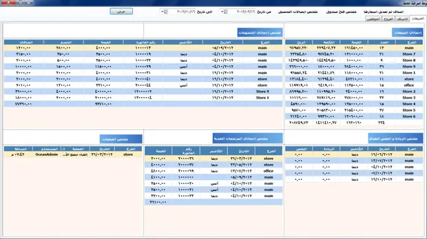 Clothing Management Software - EJAF Technology